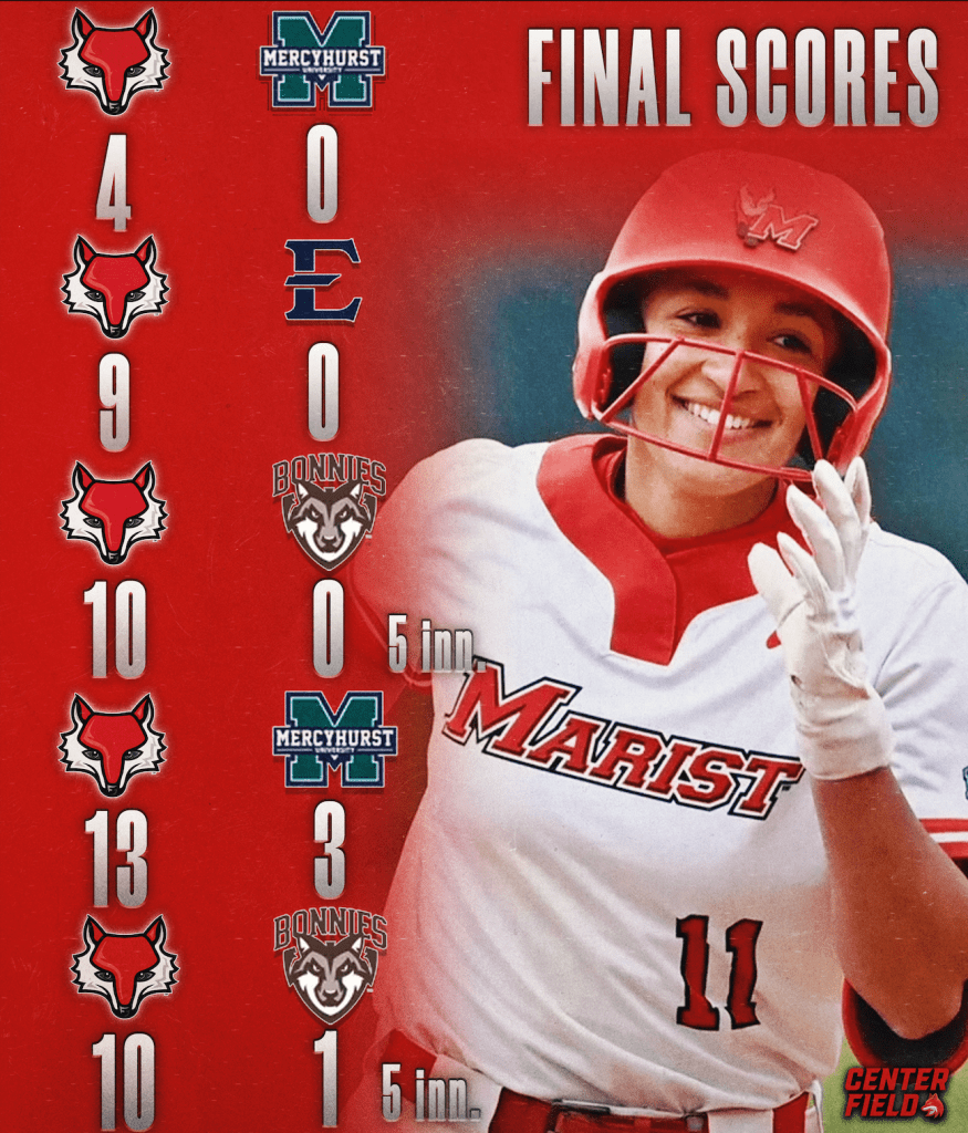 Marist Softball Finishes Bulk of Non-Conference Play at 19-5 - Center Field